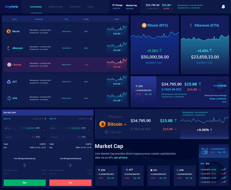 实时外汇行情接口 - 【高频Tick数据API】专业的外汇K线数据接口 - AllTick